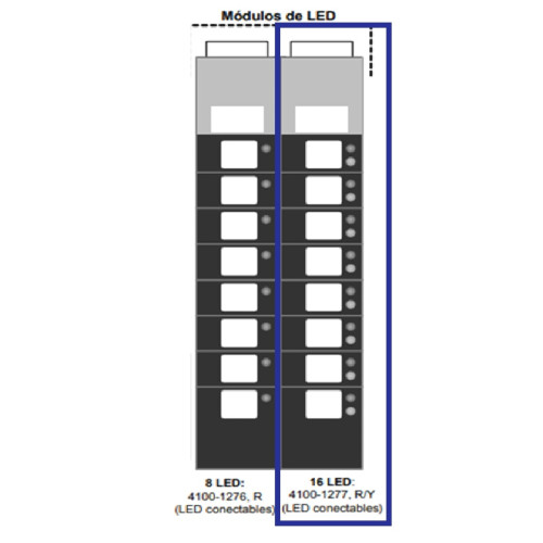 Modulo de 16 Indicadores LED 4100-1277 - SIMPLEX | megacenter.cl