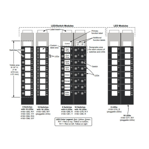 Led Switch Slide - in Label Kit - SIMPLEX | megacenter.cl
